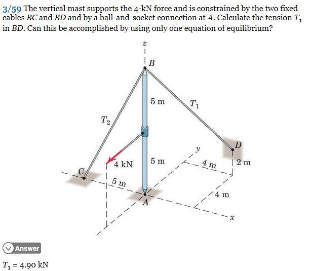 Solved 3/59 The vertical mast supports the 4−kN force and is | Chegg.com