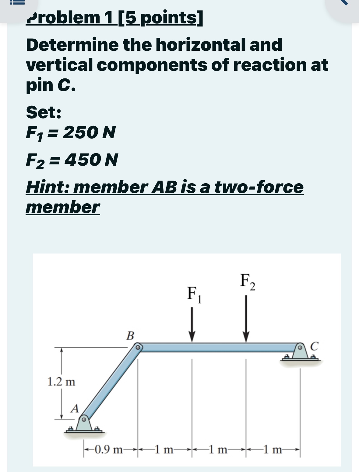 Solved problem 1 [5 points] Determine the horizontal and | Chegg.com
