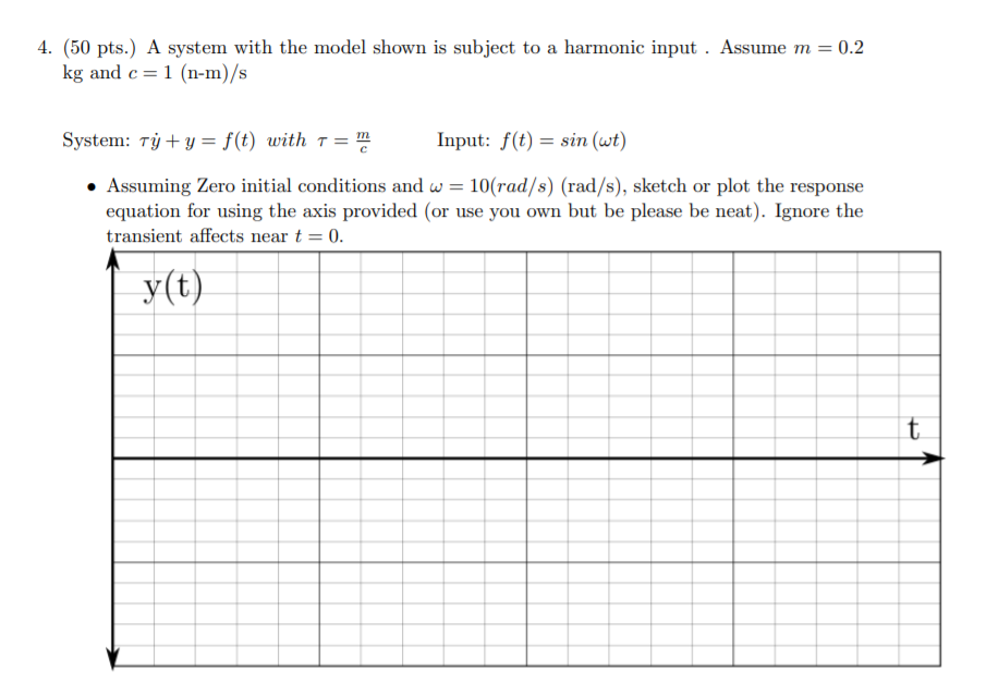 Solved 4. (50 pts.) A system with the model shown is subject | Chegg.com