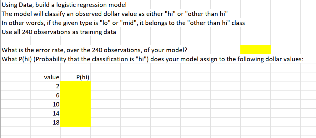 Using Data, build a logistic regression model The | Chegg.com