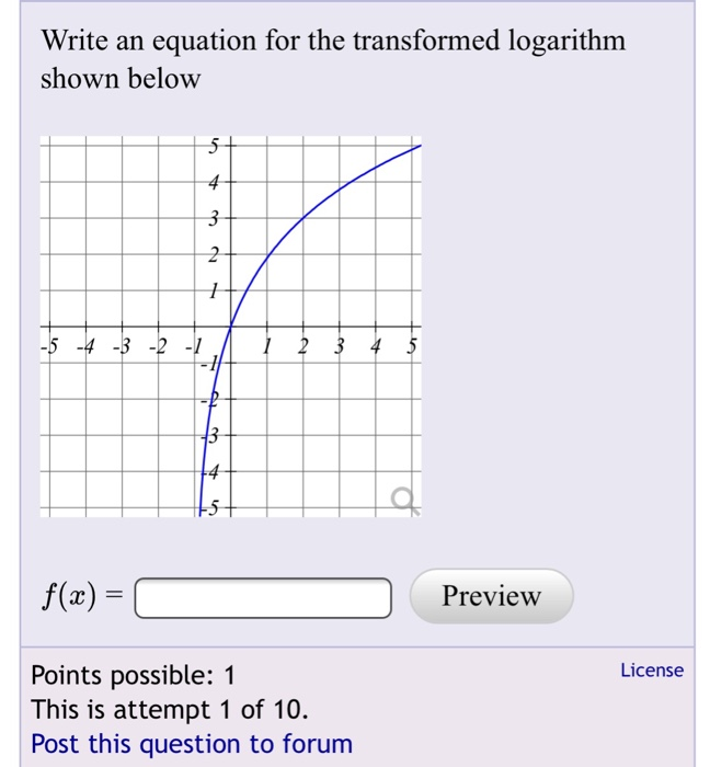 Solved Write an equation for the transformed logarithm shown | Chegg.com