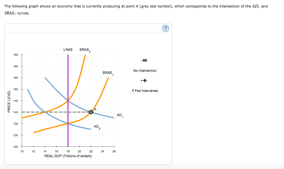 Solved decrease increaseleft rightdecrease | Chegg.com