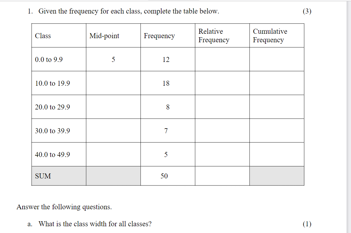 Solved 1. Given the frequency for each class, complete the | Chegg.com