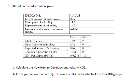 Solved 1. Based on the information given: a. Calculate the | Chegg.com