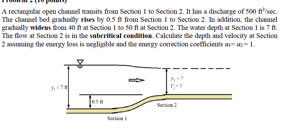 Solved A rectangular open channel transits from Section 1 to | Chegg.com