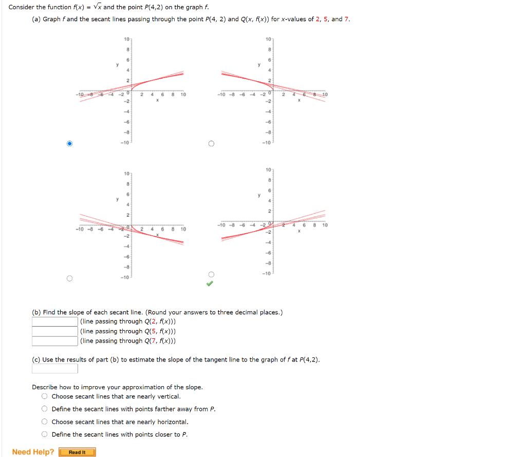 Solved Consider the function f(x) = Vx and the point P(4,2) | Chegg.com