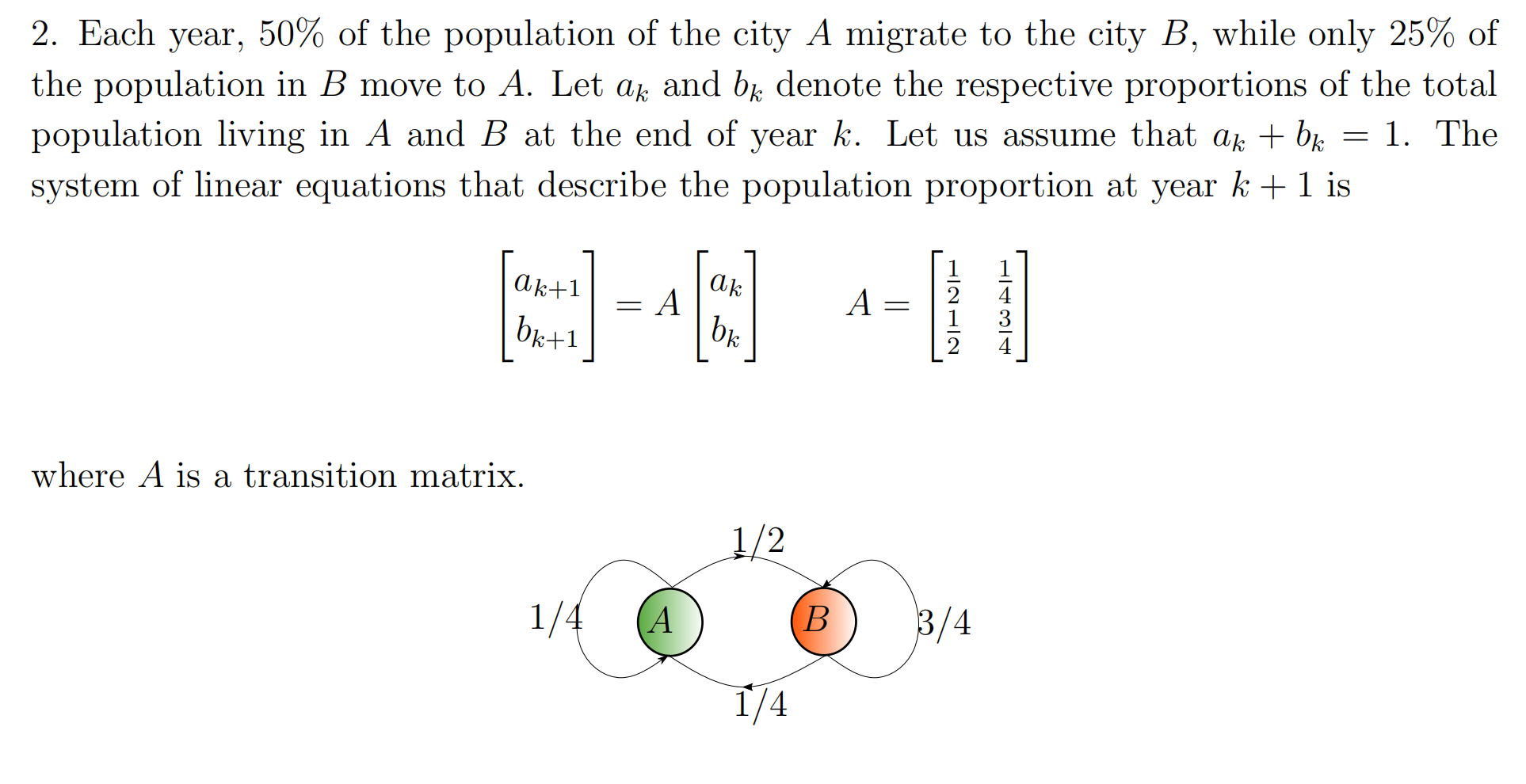 Solved 2. Each year, 50% of the population of the city A | Chegg.com