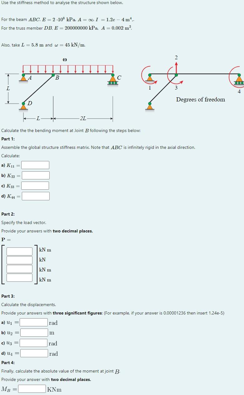 Solved Use the stiffness method to analyse the structure | Chegg.com
