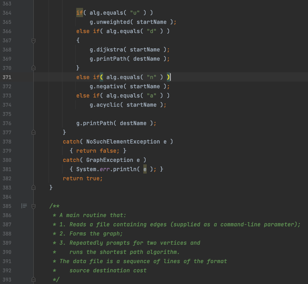 Solved Graphs Introduction This assignment concerns using | Chegg.com