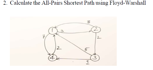 Solved 2. Calculate the All-Pairs Shortest Path using | Chegg.com