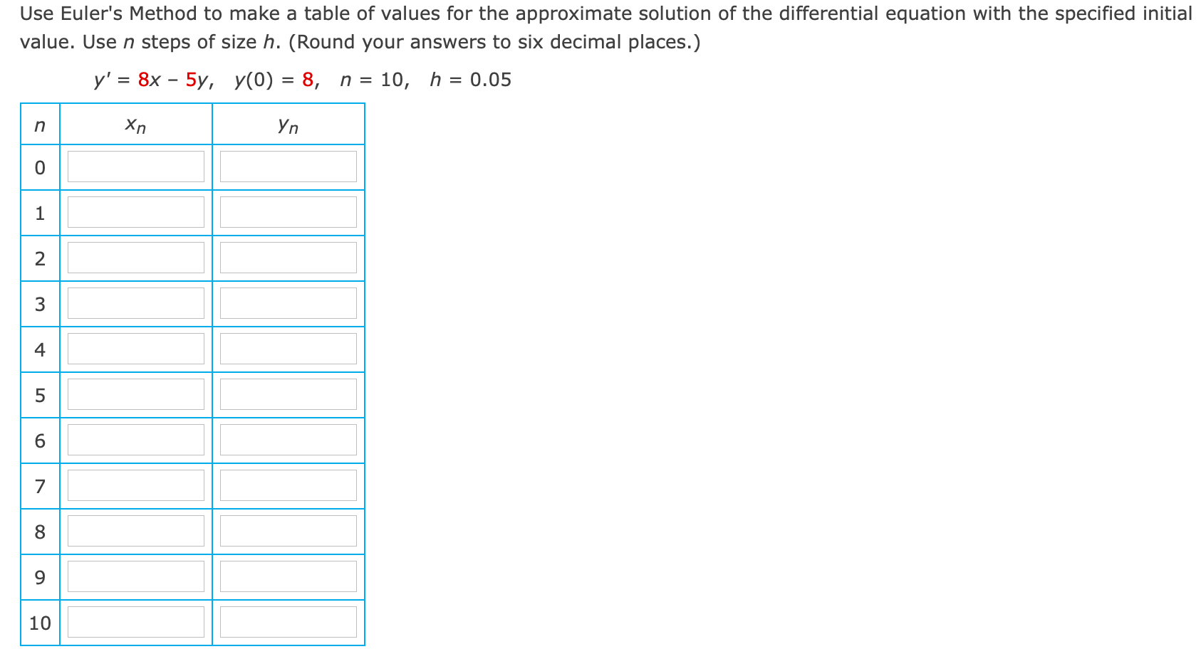 Solved Use Euler's Method to make a table of values for the | Chegg.com