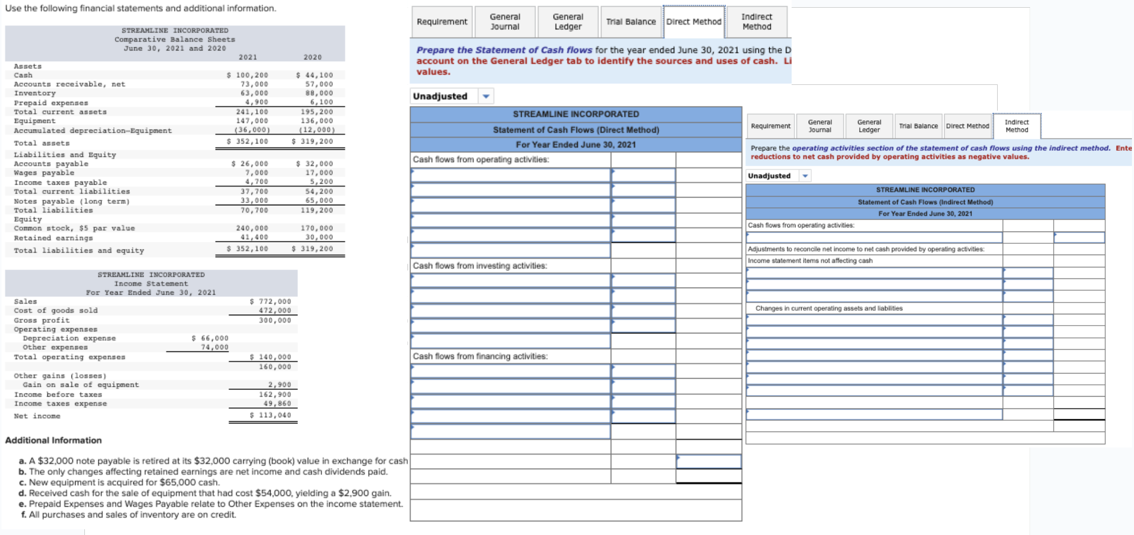 Solved Use the following financial statements and additional | Chegg.com
