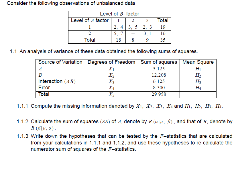 Consider the following observations of unbalanced | Chegg.com