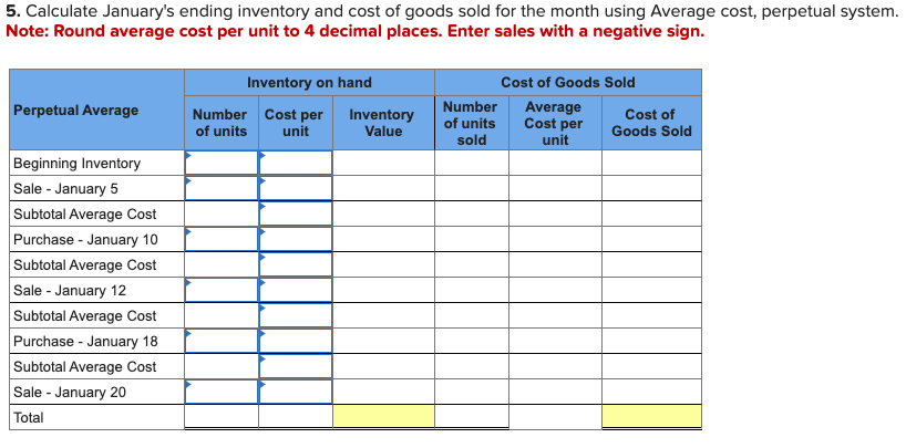 Solved Problem 8-5 (Algo) Various inventory costing methods | Chegg.com