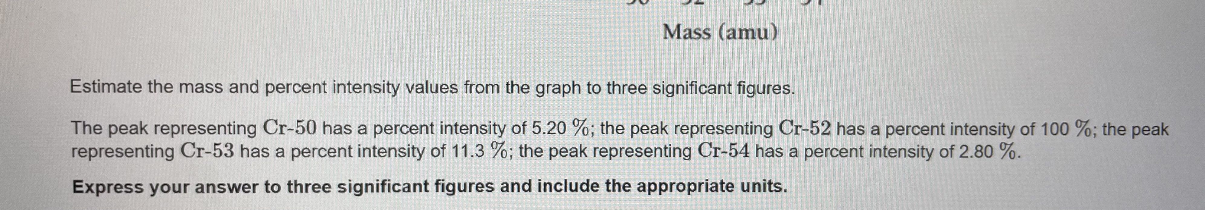 Solved Estimate the mass and percent intensity values from | Chegg.com