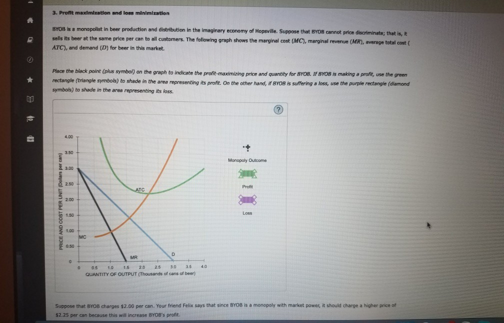 Solved 3. Profit maximization and loss minimization BYOB is | Chegg.com