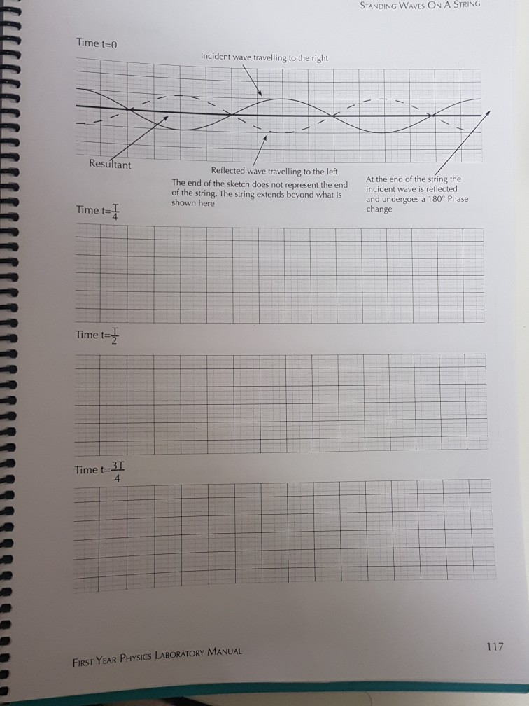 Solved Theoretical Problems 1. Write down an expression for | Chegg.com