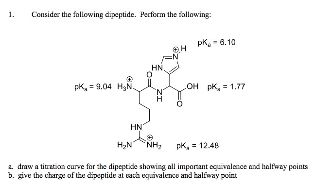 Solved 1. Consider the following dipeptide. Perform the | Chegg.com
