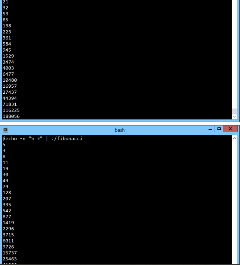 Solved Complete the implementation of the fibonacci | Chegg.com
