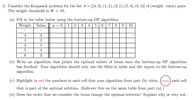 Solved 2. Consider the Knapsack problem for the list A = | Chegg.com