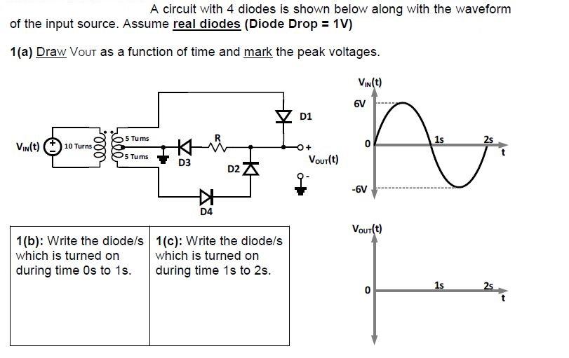 Solved A circuit with 4 diodes is shown below along with the | Chegg.com