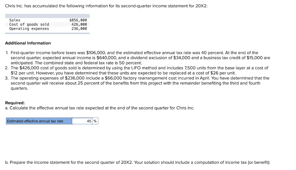 Solved Chris Inc. has accumulated the following information | Chegg.com
