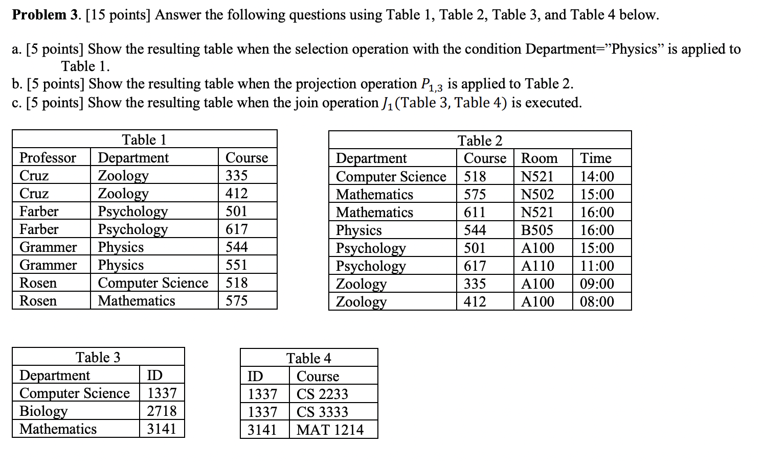 Solved Problem 3. [15 points] Answer the following questions | Chegg.com