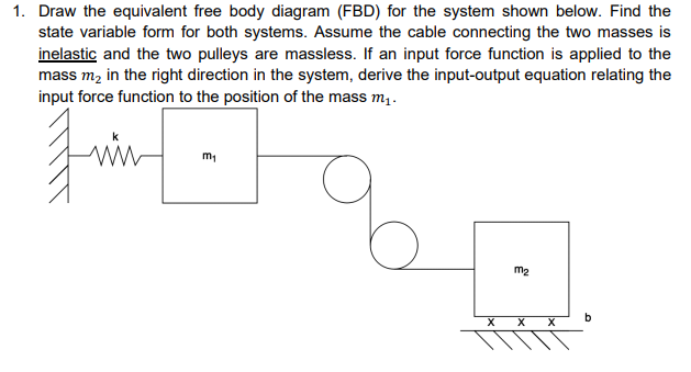 Solved 1. Draw the equivalent free body diagram (FBD) for | Chegg.com
