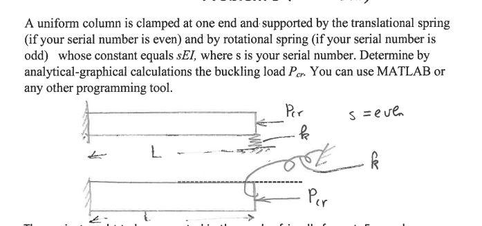 Solved A uniform column is clamped at one end and supported | Chegg.com