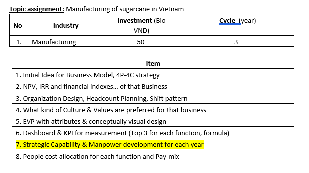 Solved Here are some general steps you can follow to develop | Chegg.com