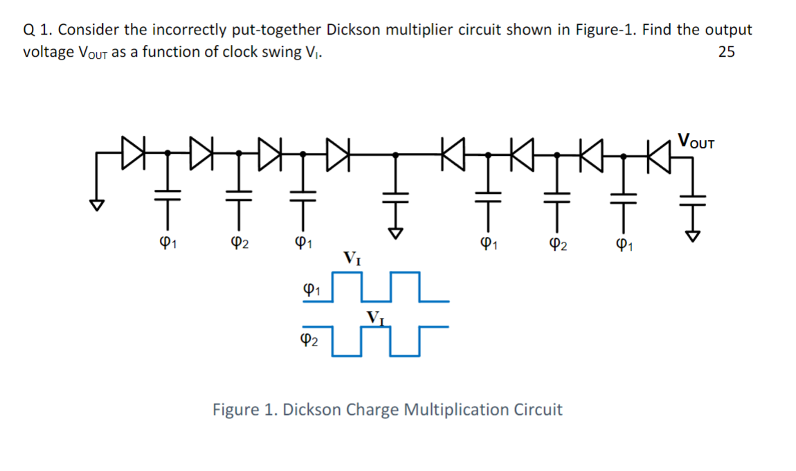 Solved Q 1. ﻿Consider the incorrectly put-together Dickson | Chegg.com