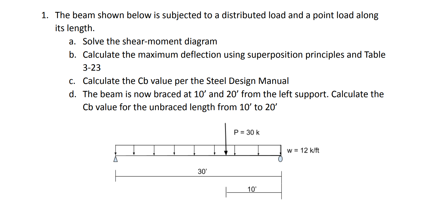 Solved 1. The beam shown below is subjected to a distributed | Chegg.com