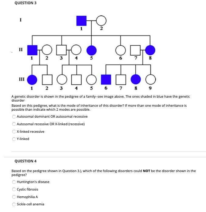 Solved QUESTION 3 다. 다. 2 3 A genetic disorder is shown in | Chegg.com
