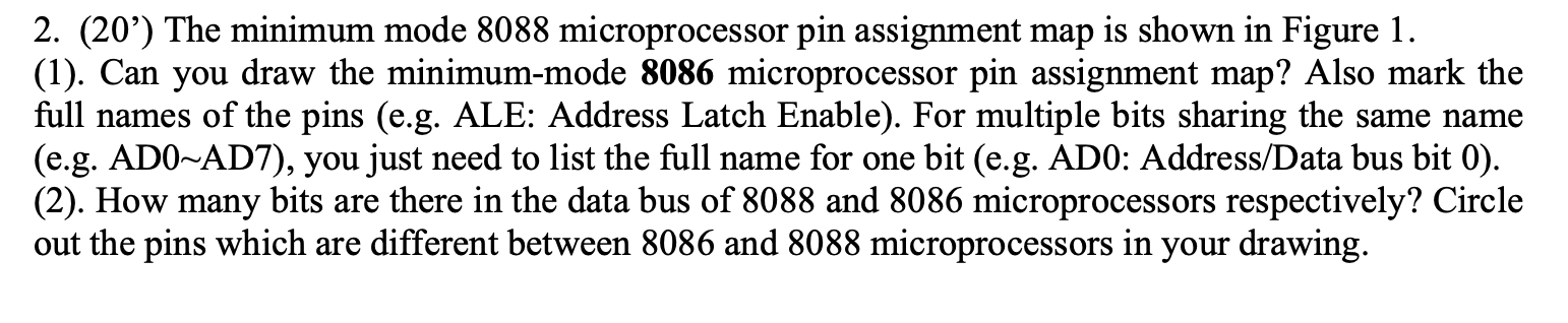Solved 2. (20') The minimum mode 8088 microprocessor pin | Chegg.com