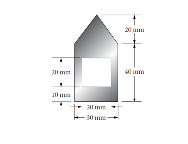 Solved 20 mm 20 mm 40 mm 10 mm 20 mm 30 mm | Chegg.com