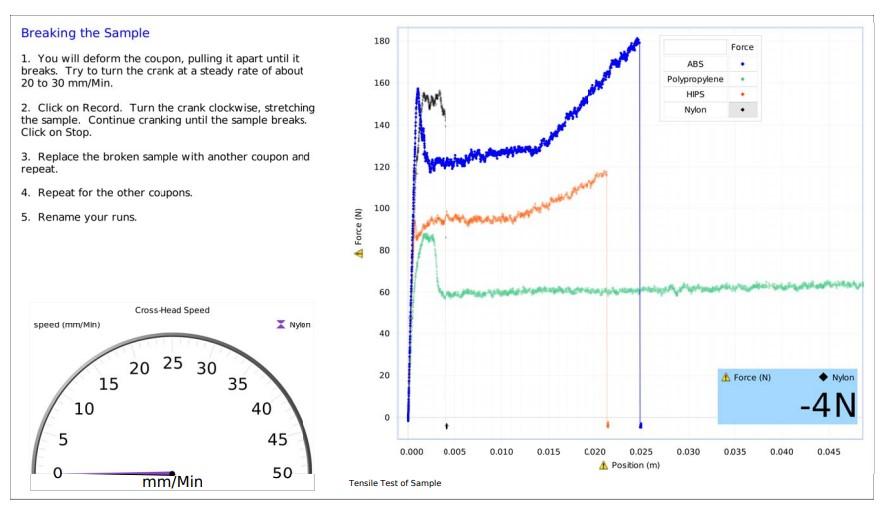 Solved Lab 08: Tensile Testing Plastic Coupons Introduction | Chegg.com