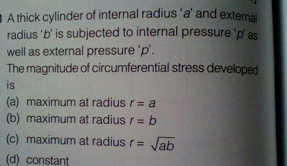 Solved IA thick cylinder of internal radius 'a' and external | Chegg.com