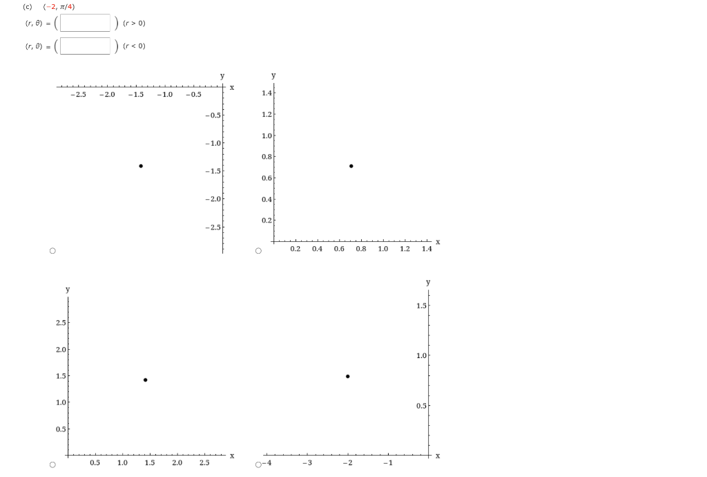 Solved (c) (−2,π/4) (r,θ)=( )(r>0)(rs,θ)=(