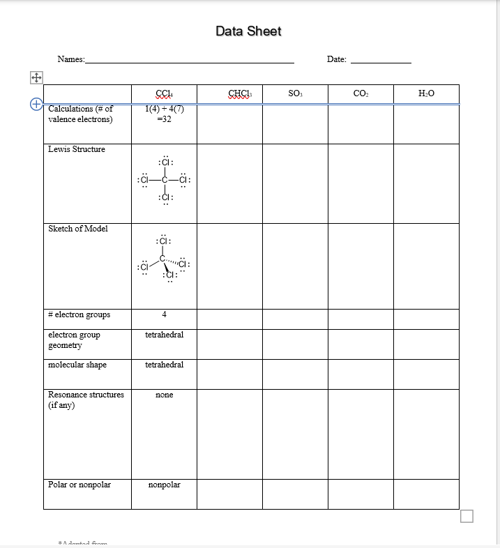 Solved Data Sheet\begin{tabular}{|c|c|c|c|c|c|} \hline & | Chegg.com