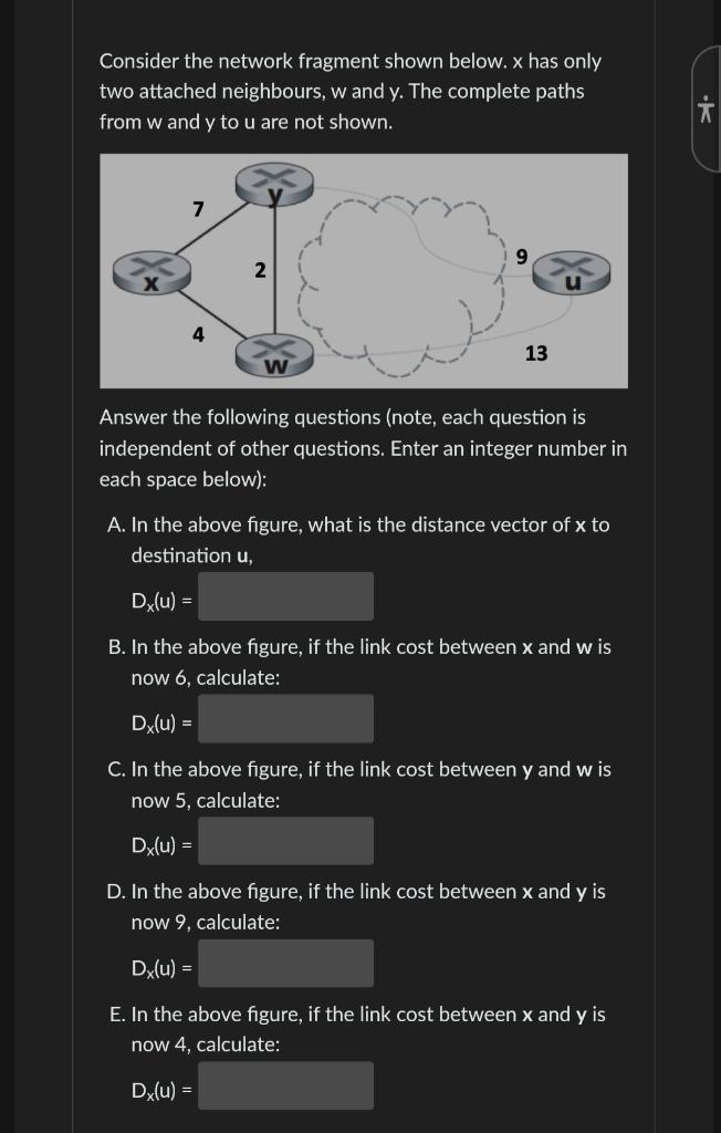 Consider the network fragment shown below. x has only | Chegg.com