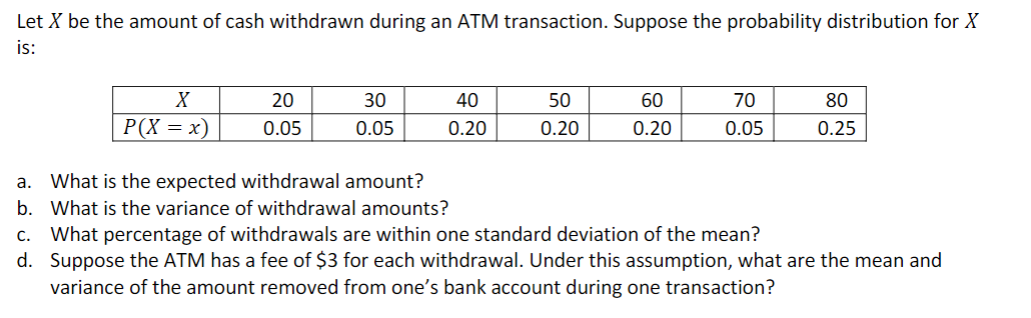 Solved Let X be the amount of cash withdrawn during an ATM | Chegg.com