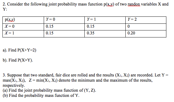 Solved 2. Consider the following joint probability mass | Chegg.com