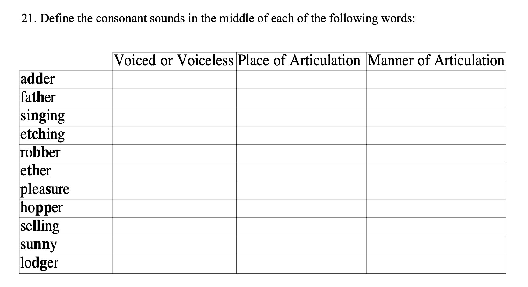 Solved 21. Define the consonant sounds in the middle of each | Chegg.com