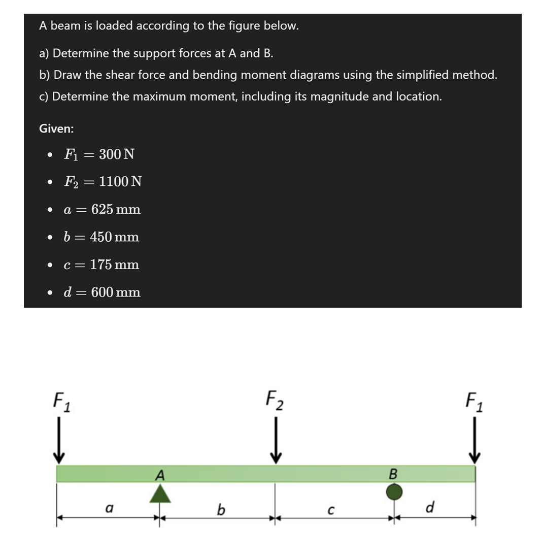 Solved Please solve everything, do ﻿not accept the question | Chegg.com