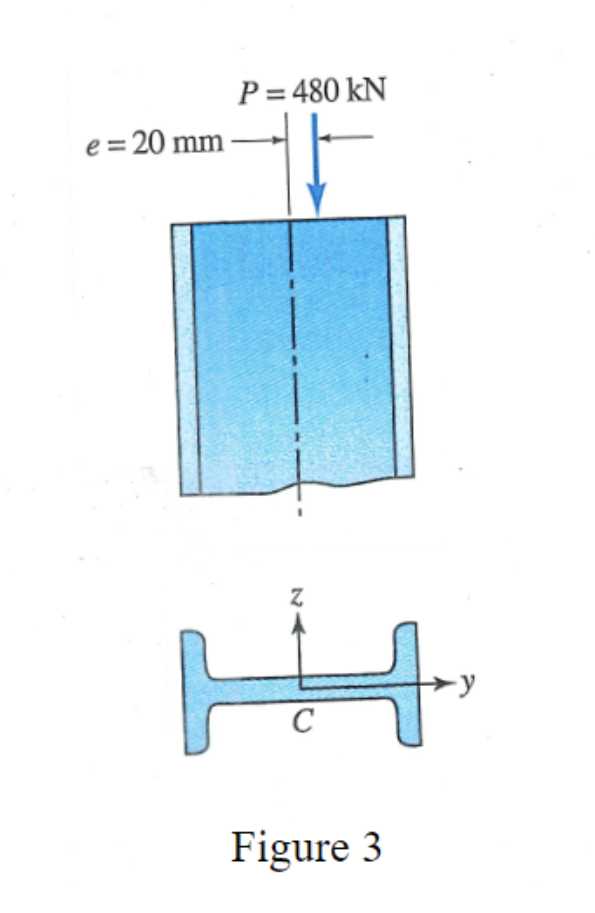 Solved Problem \#3: (35 points) A column of length L=3 m is | Chegg.com