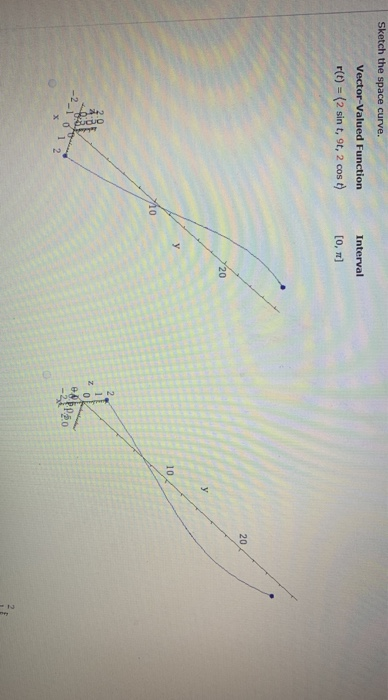 Solved Sketch the space curve. Vector-Valued Function | Chegg.com