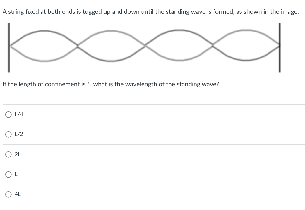 Solved A string fixed at both ends is tugged up and down | Chegg.com