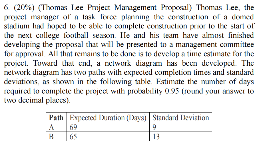 Solved 6. (20%) (Thomas Lee Project Management Proposal) | Chegg.com