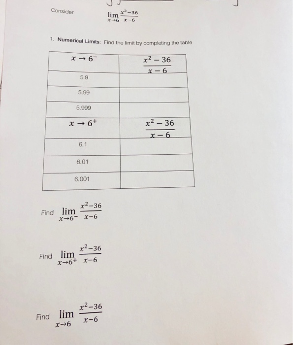 Solved Consider x2-36 Limits: Find the limit by completing | Chegg.com
