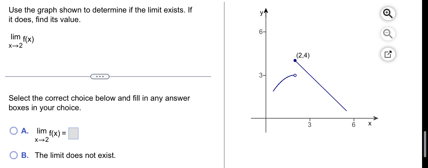 Solved Use the graph shown to determine if the limit exists. | Chegg.com